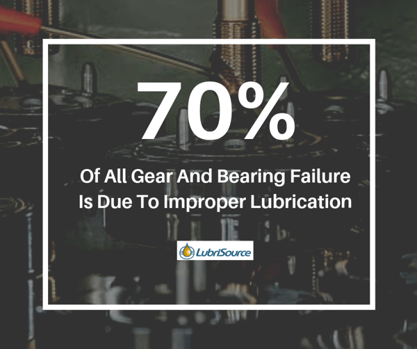 Differences in Single Point Lubricators