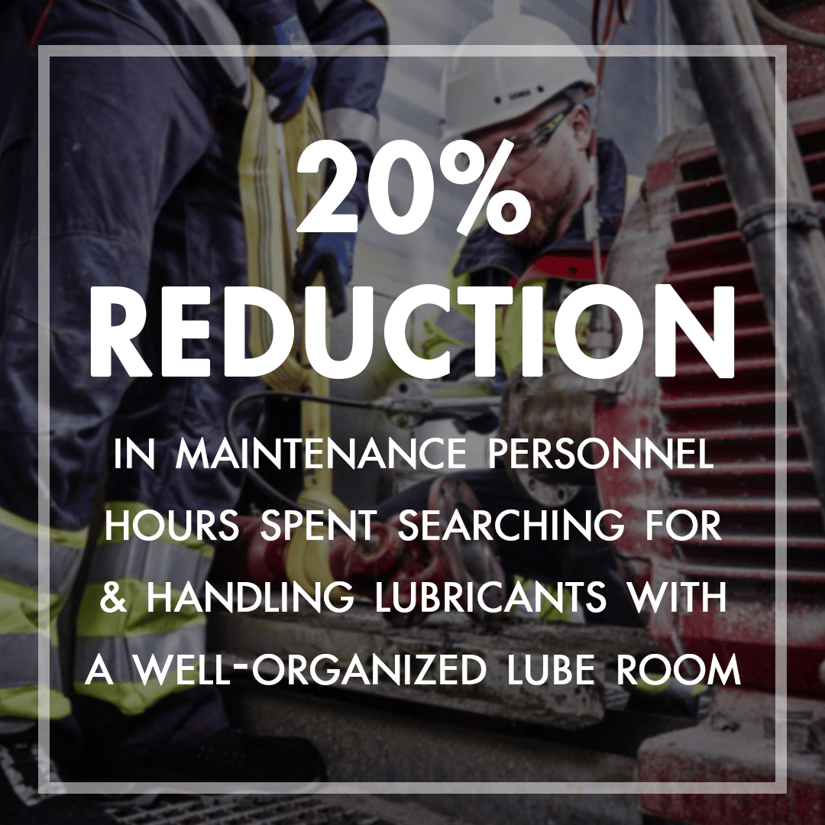 The ABC's of Lubricant Storage in Manufacturing Plants
